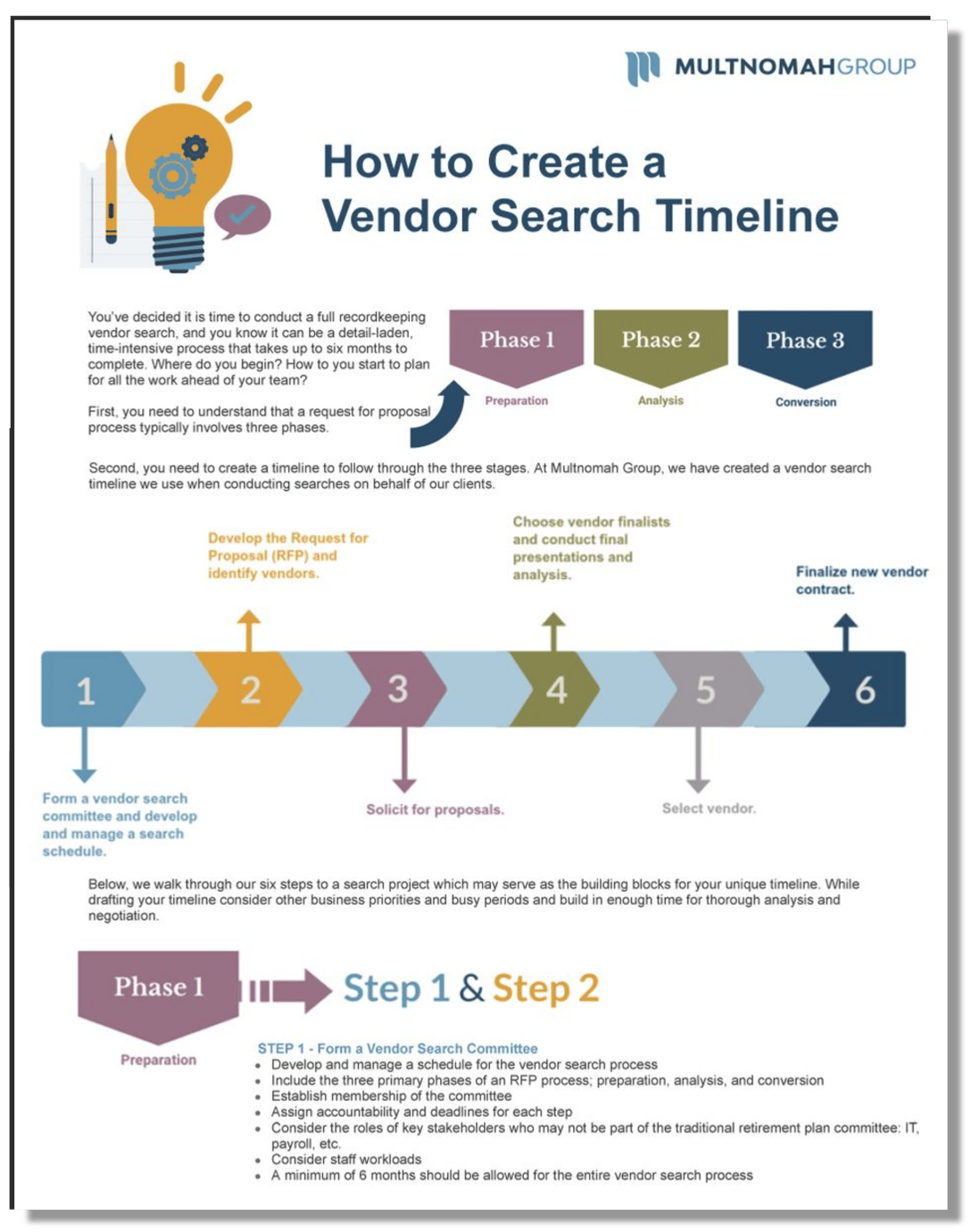 Vendor and Plan Management Services by Multnomah Group