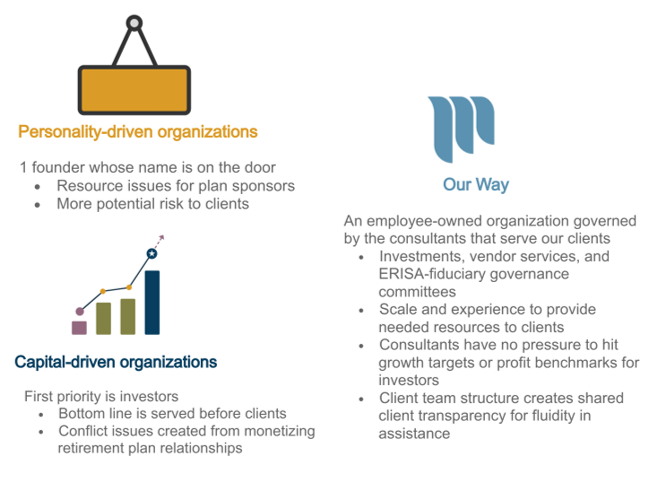 About Multnomah Group